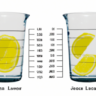 How Much Lemon Juice From Concentrate Equals One Lemon - The Juicery World